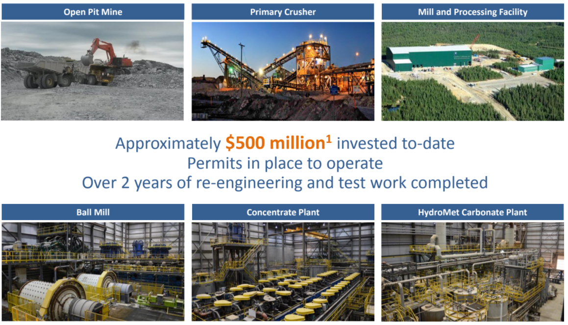 North American Lithium (NAL) - A Look at a North American Near-Term ...
