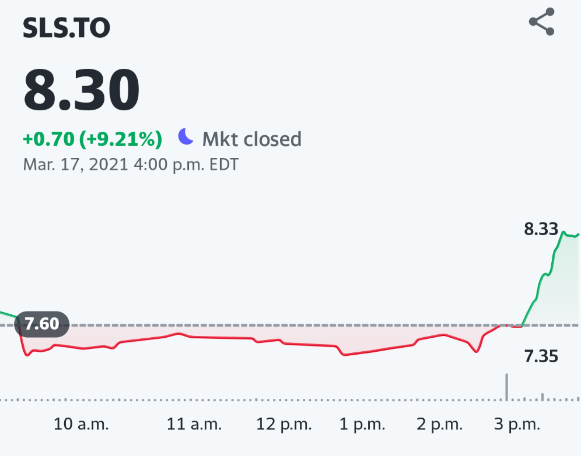 How Investors Feel About Solaris Resources (SLS.TO) - MiningFeeds