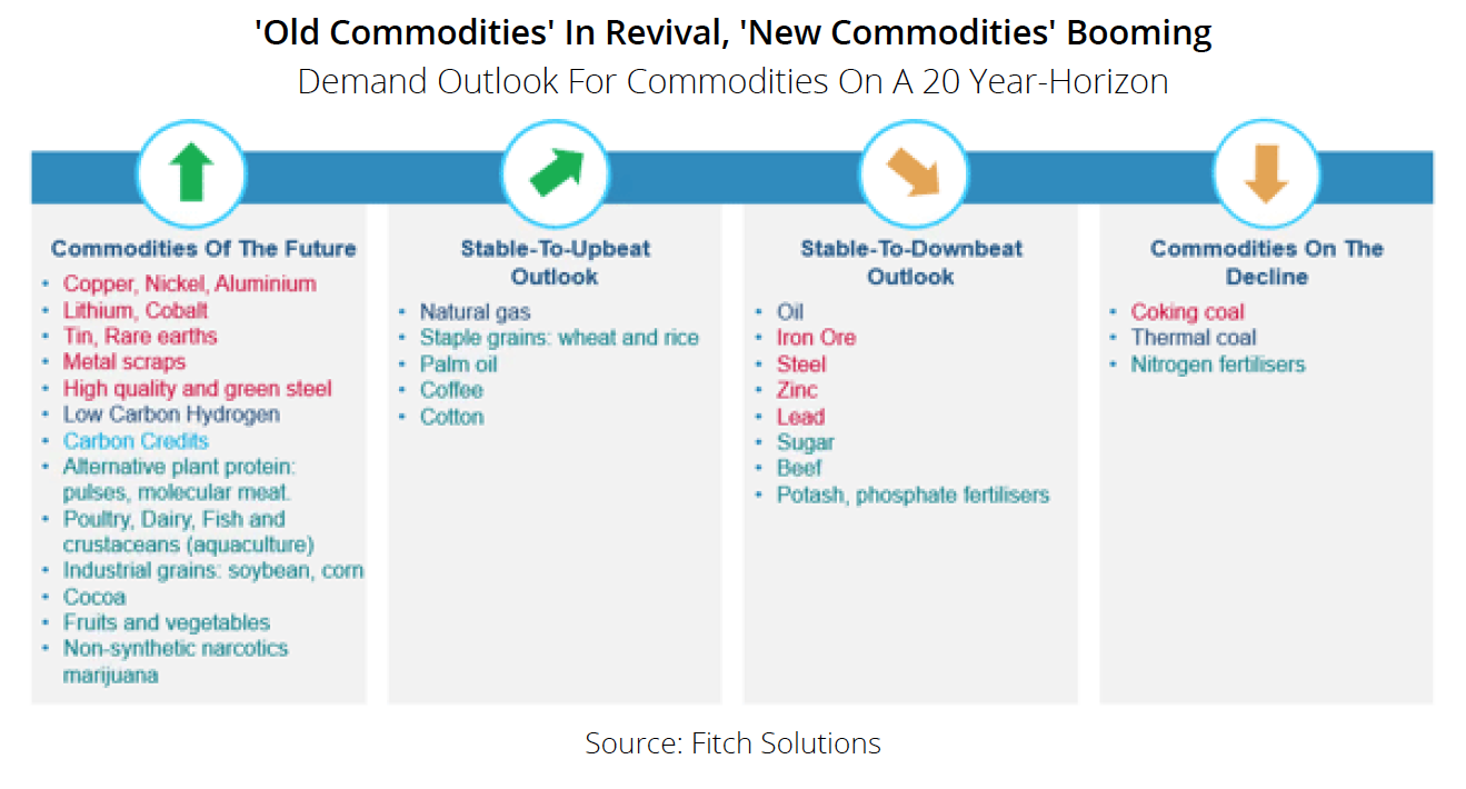 Shell (NYSE:RDS-A), Total (NYSE:TOT), and BP (NYSE:BP) Agree: These ...