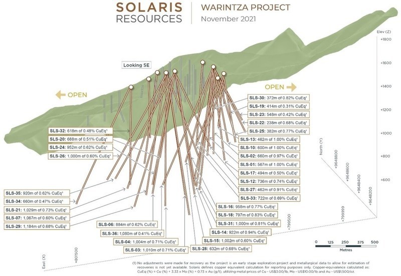 Solaris Resources (TSX:SLS) Reports Assay Results, Extends Warintza ...