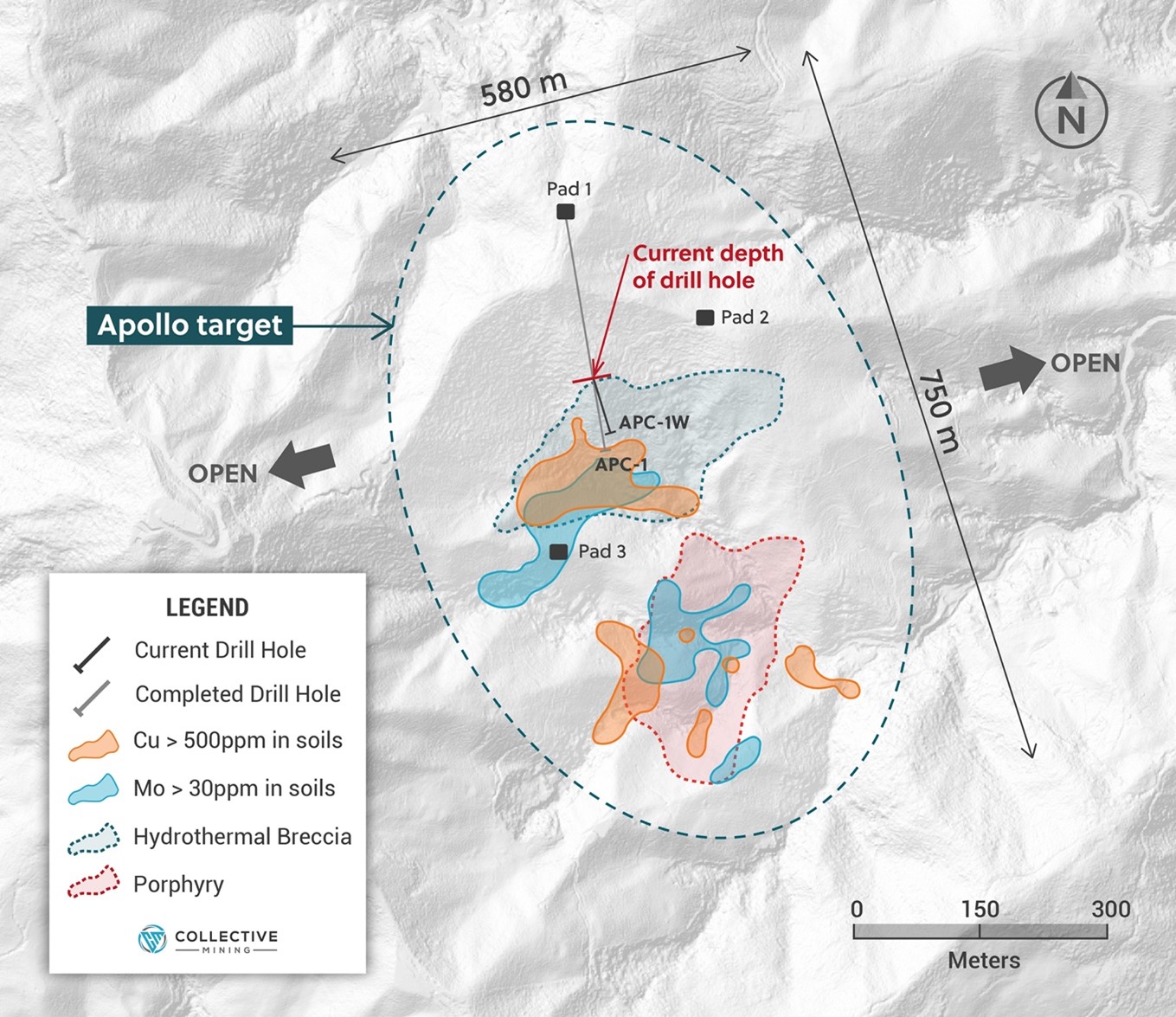 Collective Mining (TSXV:CNL) Intercepts Broad Zone of Mineralization at ...