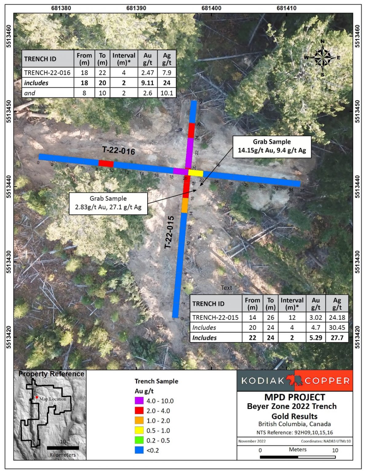 Kodiak Copper (TSXV:KDK) Announces New High-Grade Gold Discovery at MPD Project in British ...