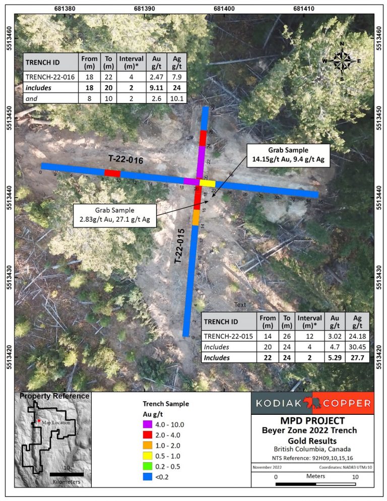 Kodiak Copper (TSXV:KDK) Announces New High-Grade Gold Discovery at MPD ...