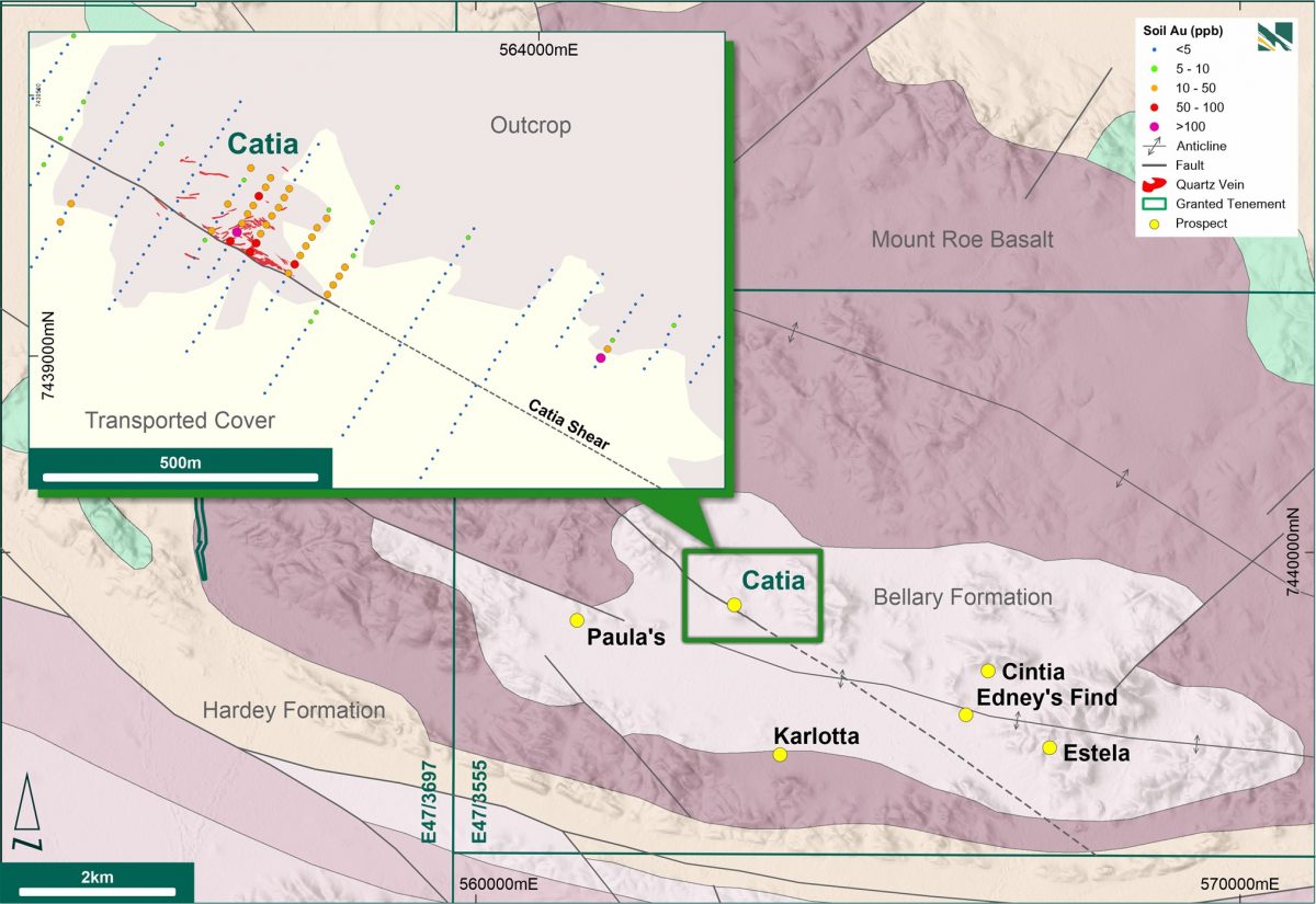 Novo Resources (TSX:NVO) Commences Drilling at Catia Prospect, Bellary ...