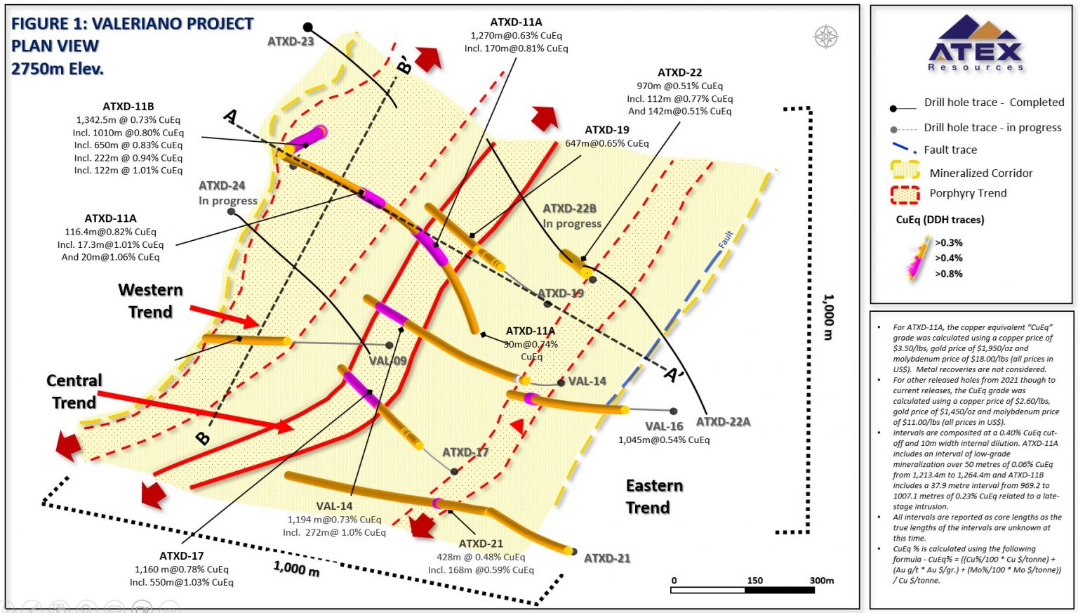 ATEX Resources Announces Drilling Completion for ATXD-22A and ATXD-23 ...