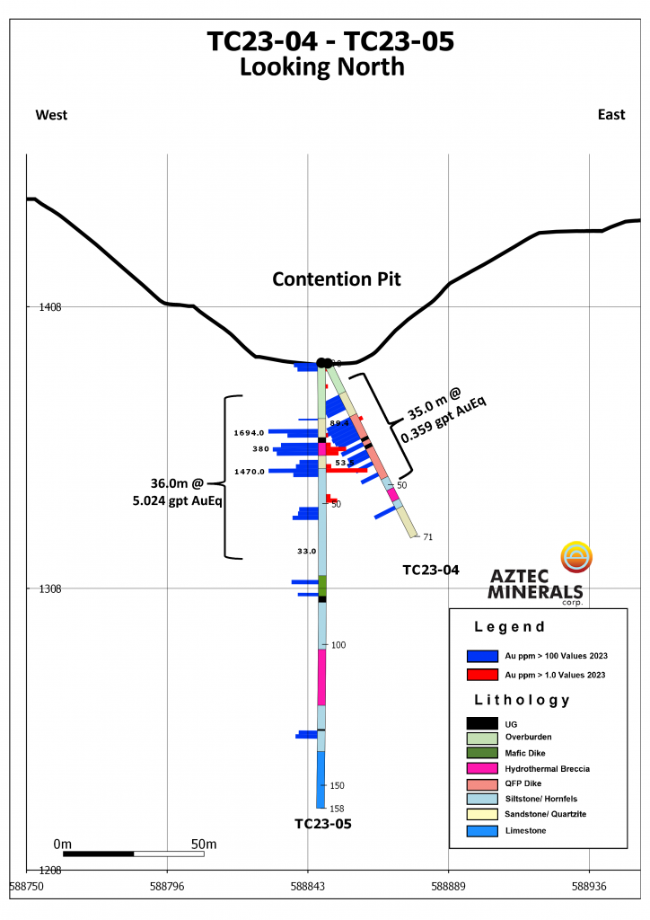 Aztec Minerals (TSXV:AZT) Reports Promising Silver and Gold Assay ...