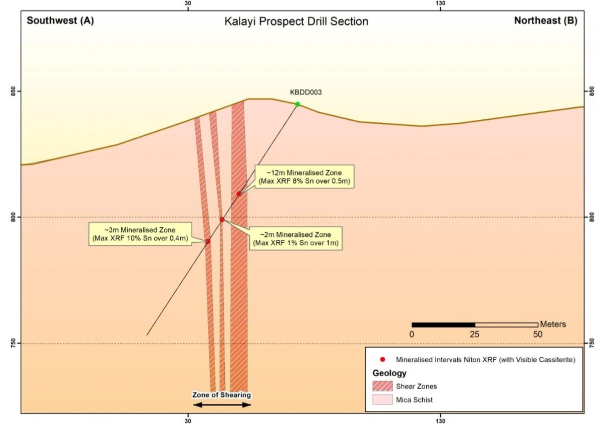 Rome Resources (TSXV:RMR) Discovers Significant Tin Mineralization at ...