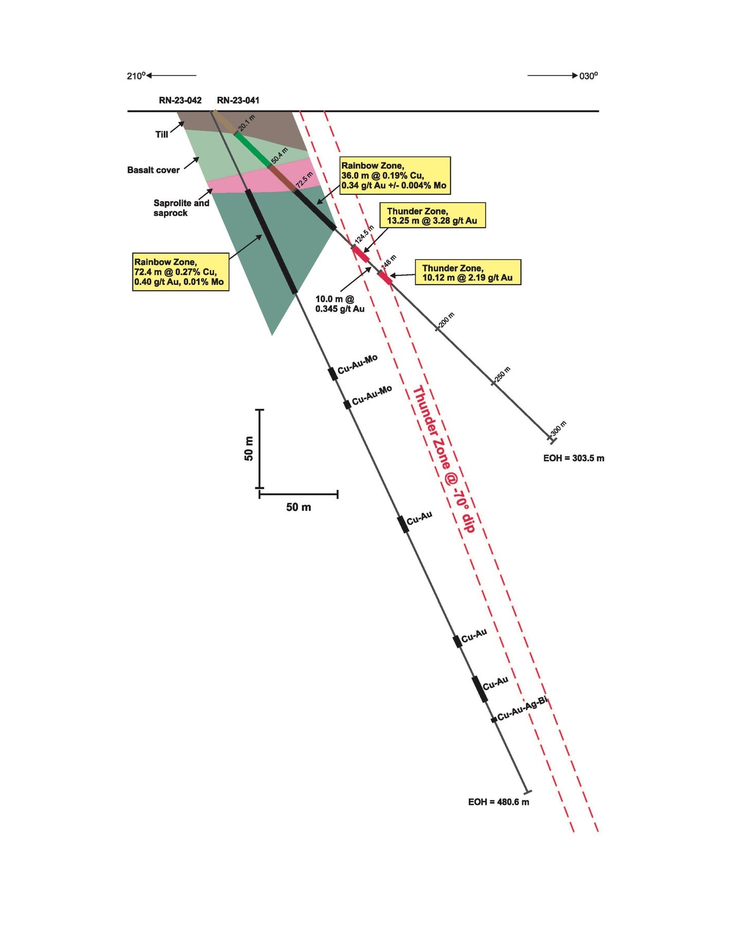 Tower Resources (TSXV:TWR) Completes Follow-Up Drilling at Rabbit North ...