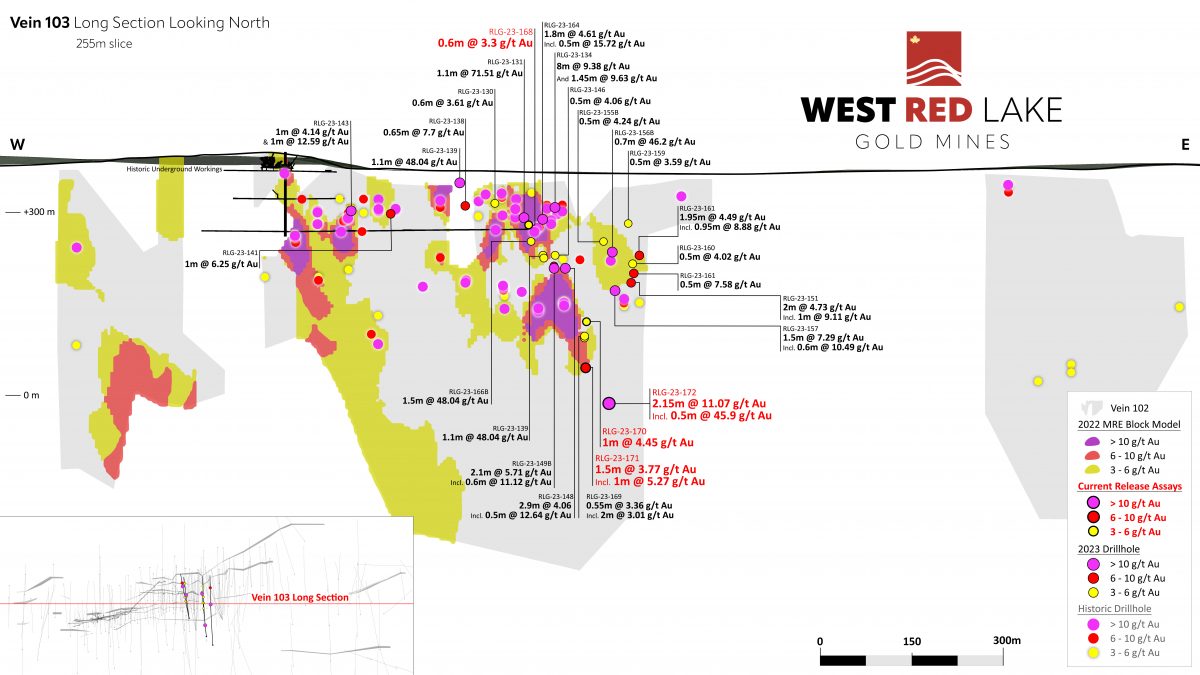 West Red Lake Gold Mines (TSXV:WRLG) Reports Drill Results at Rowan ...