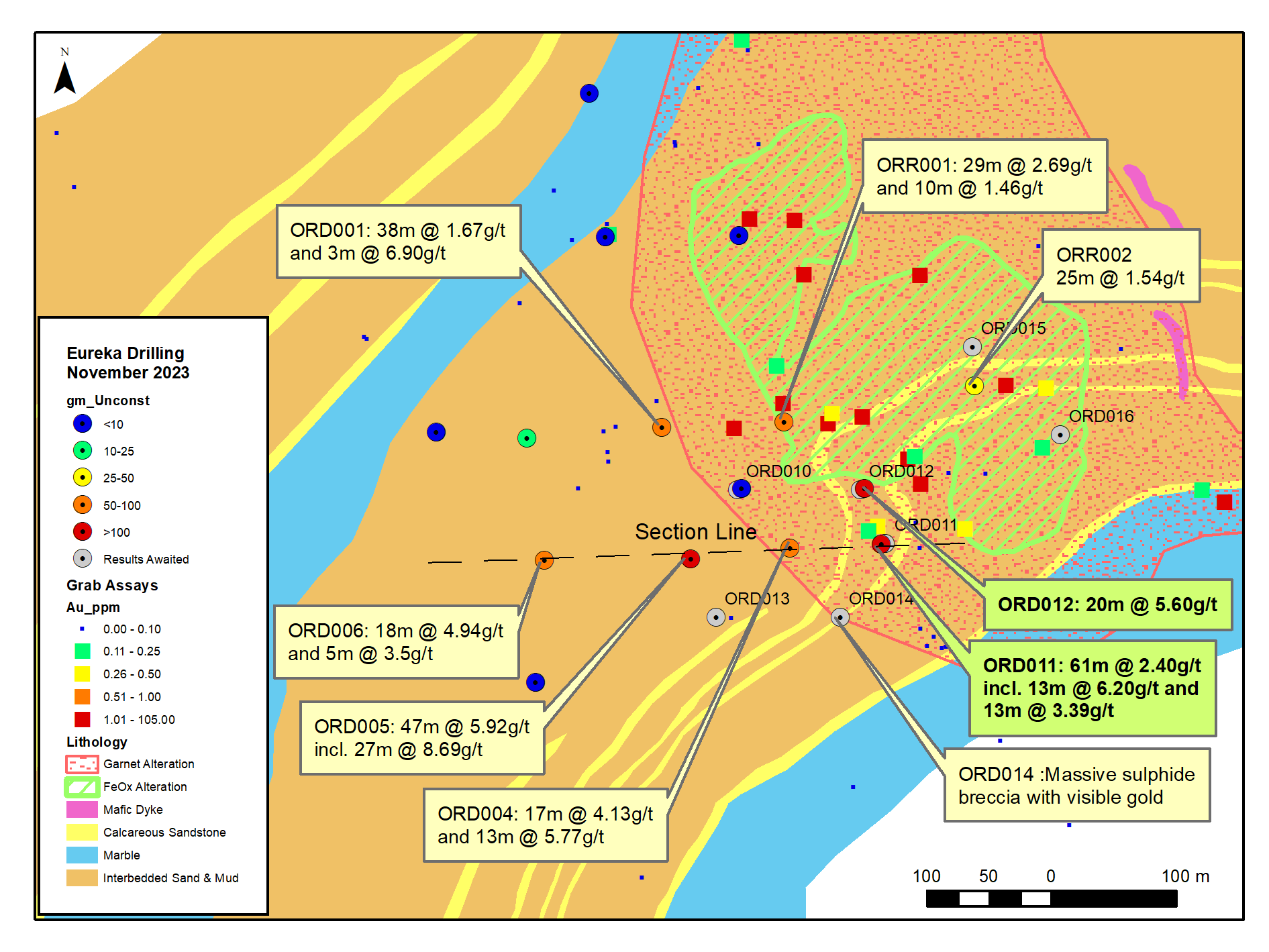 Osino Resources (TSXV:OSI) Advances Gold Exploration with Promising ...