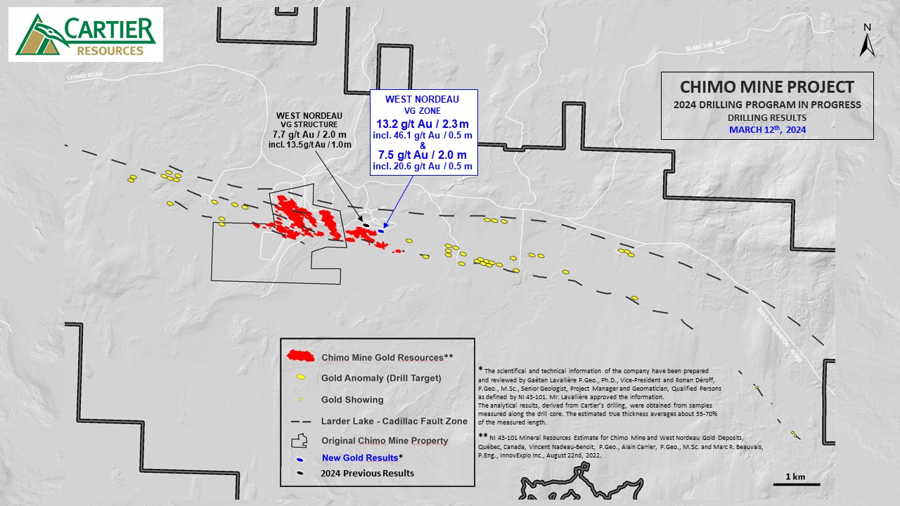 Cartier Resources (TSXV:ECR) Reports High-Grade Gold Intersections at ...