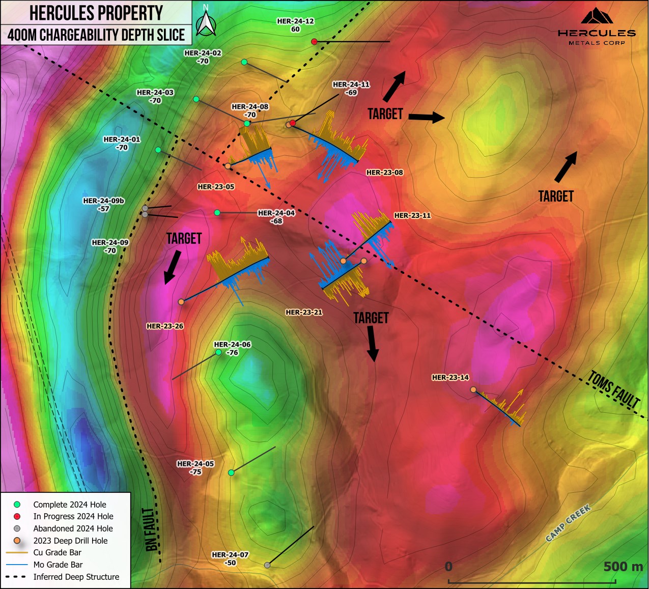 Hercules Metals (TSXV:BIG) Reports Progress in Idaho Copper-Silver ...